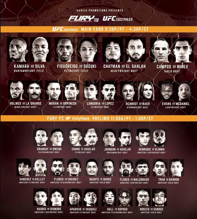 Fury FC 113 arranca 2026 em grande com Matheus Silva em destaque no ...