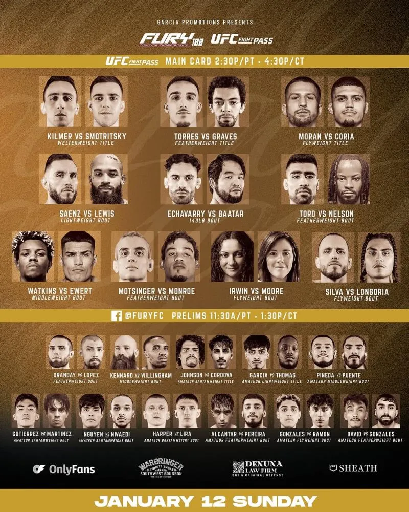 Fury FC 100 – Uma Noite Histórica em Houston, Texas